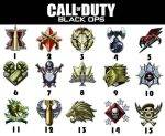 Call of Duty Ranks: A Comprehensive Guide