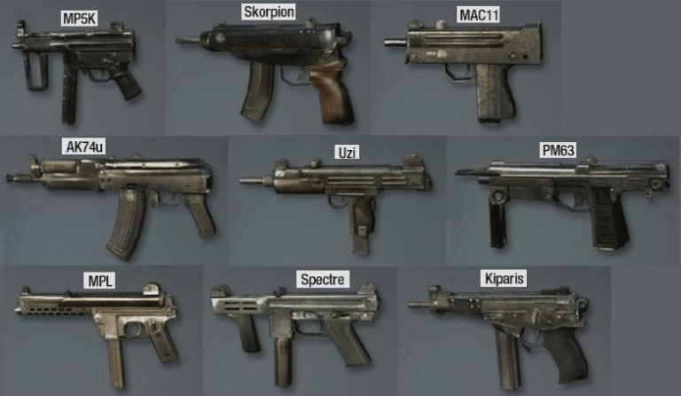 Remember the best and least used Call of Duty BO1 Guns – Master them ...