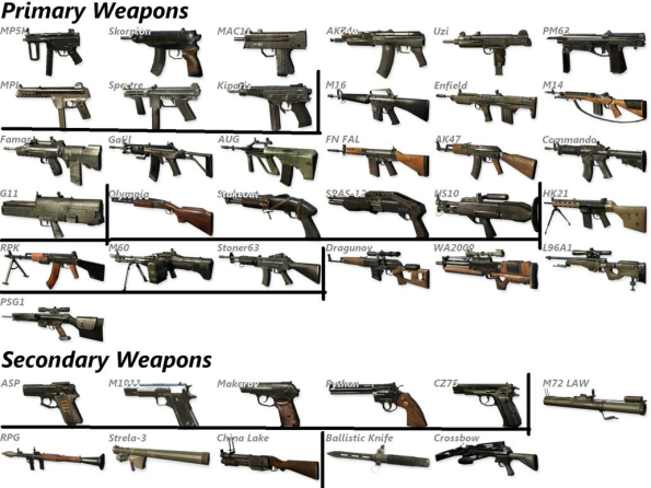 Remember the best and least used Call of Duty BO1 Guns – Master them ...